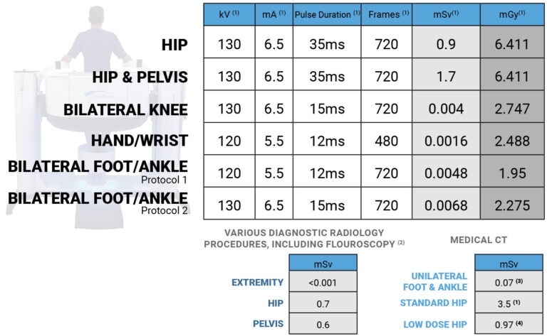 HiRise - CurveBeam AI