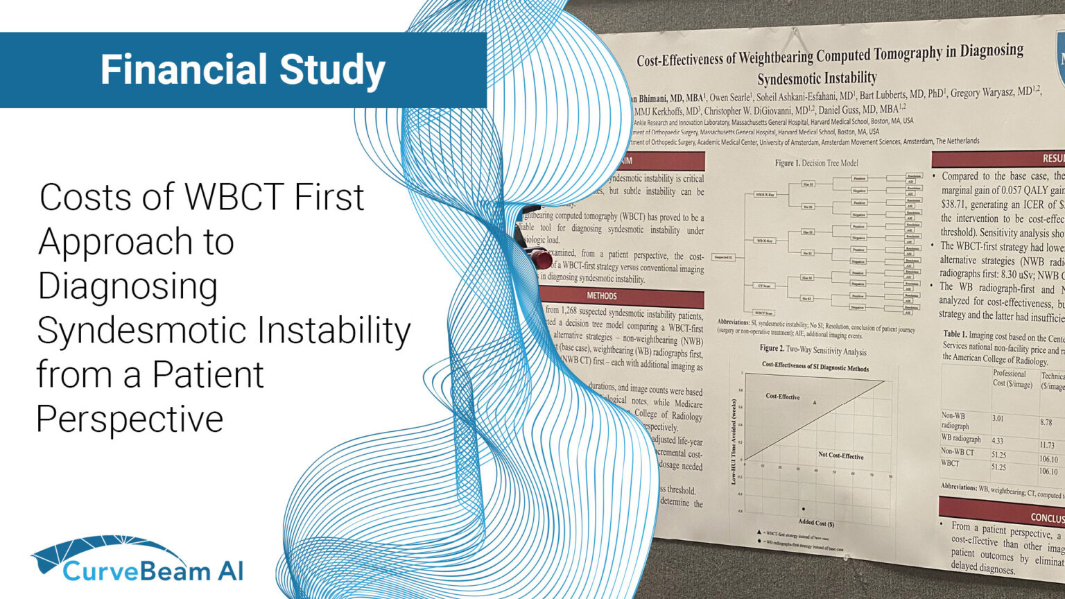 Costs of WBCT-First Approach to Diagnosing Syndesmotic Instability from a Patient Perspective ...